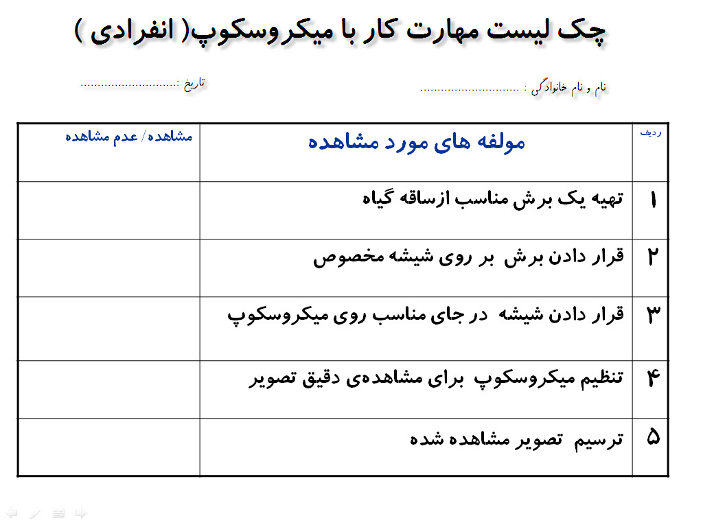 انواع چک لیست های پیشنهادی اول تا ششم